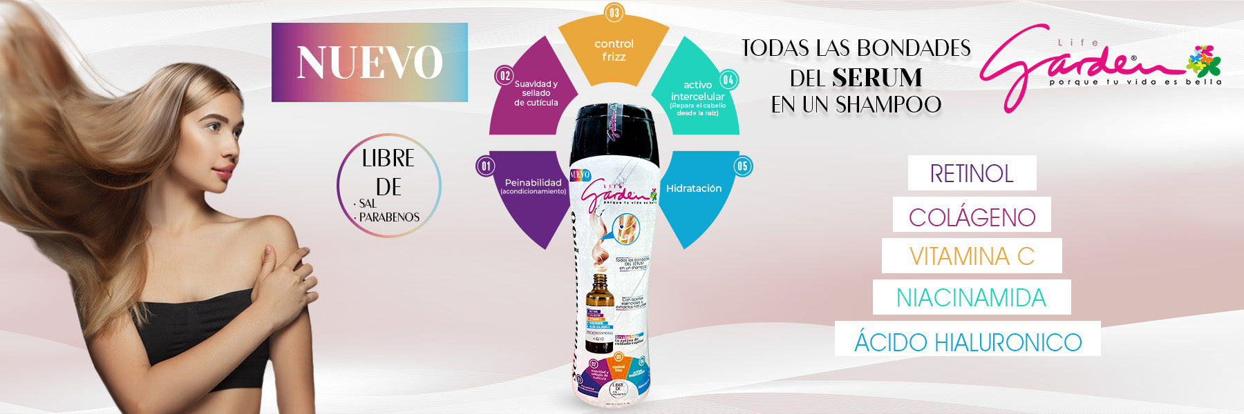 Botánica Face – Botanica Face